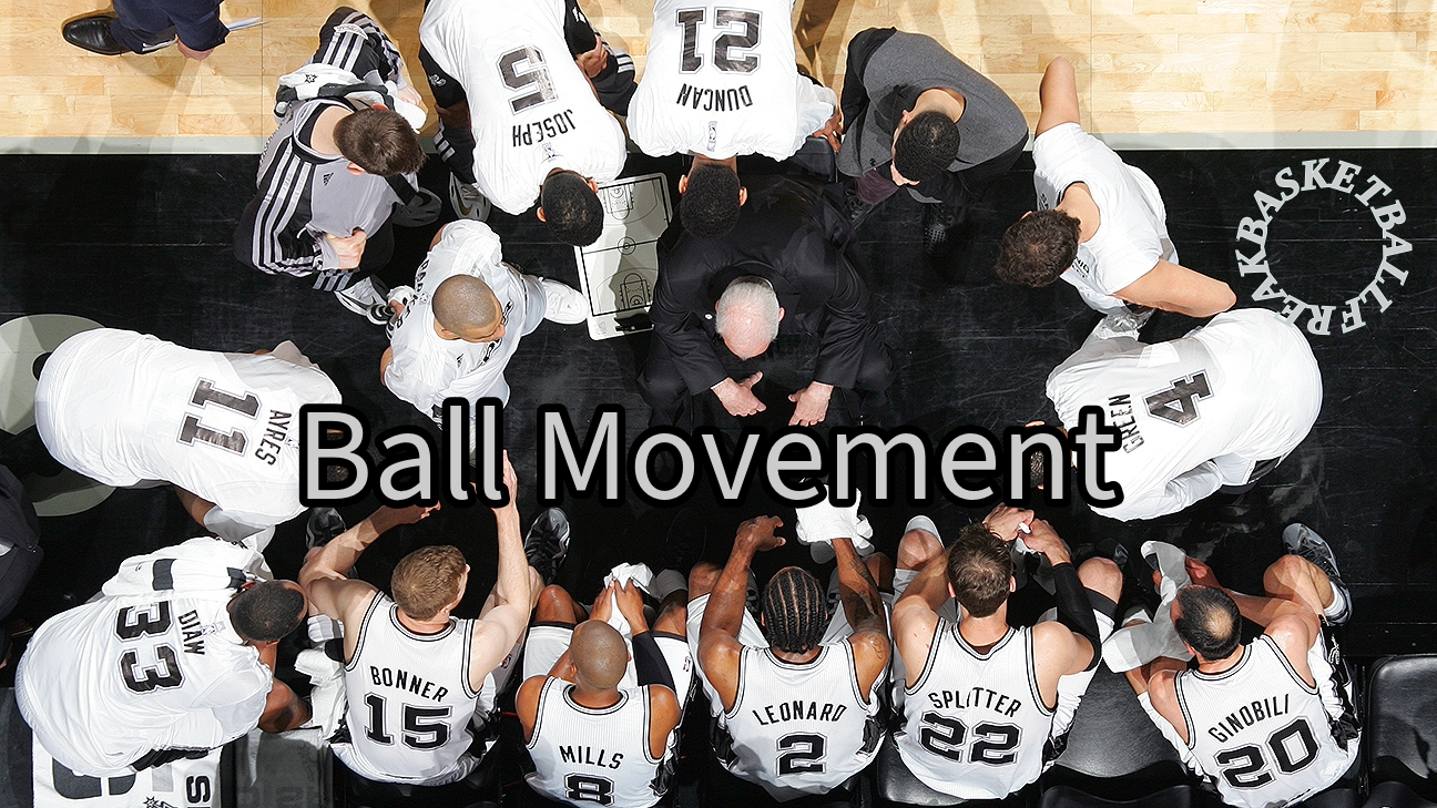 NBA戦術解説：ファストブレイクの基本と実例！スピードと連携で試合を支配する方法 | Basketball Freak